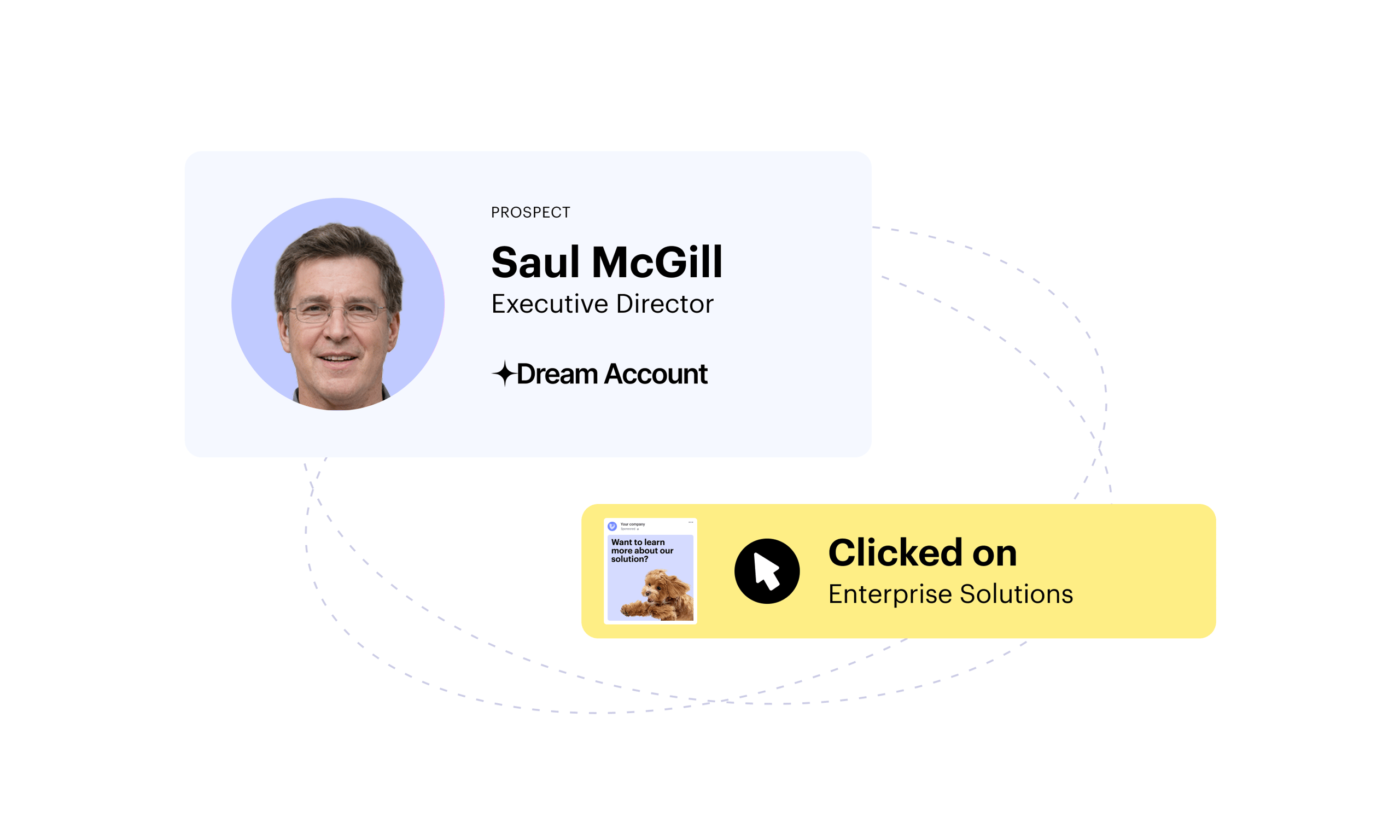 Contact-Level Ads: Account-Based Advertising That Converts