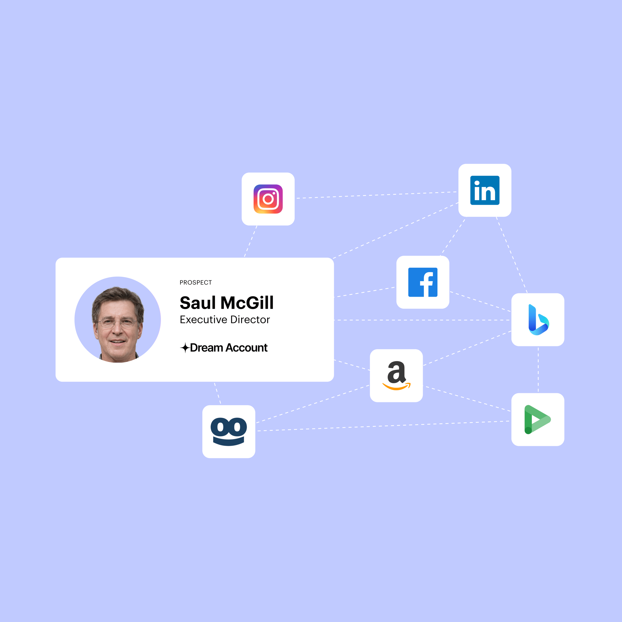 Influ2 Overview: Influence Revenue with Contact-Level Ads